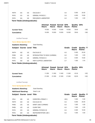 Zachary Burrows - Academic Transcript | PDF