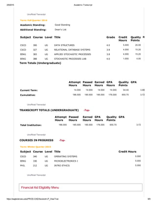Zachary Burrows - Academic Transcript | PDF