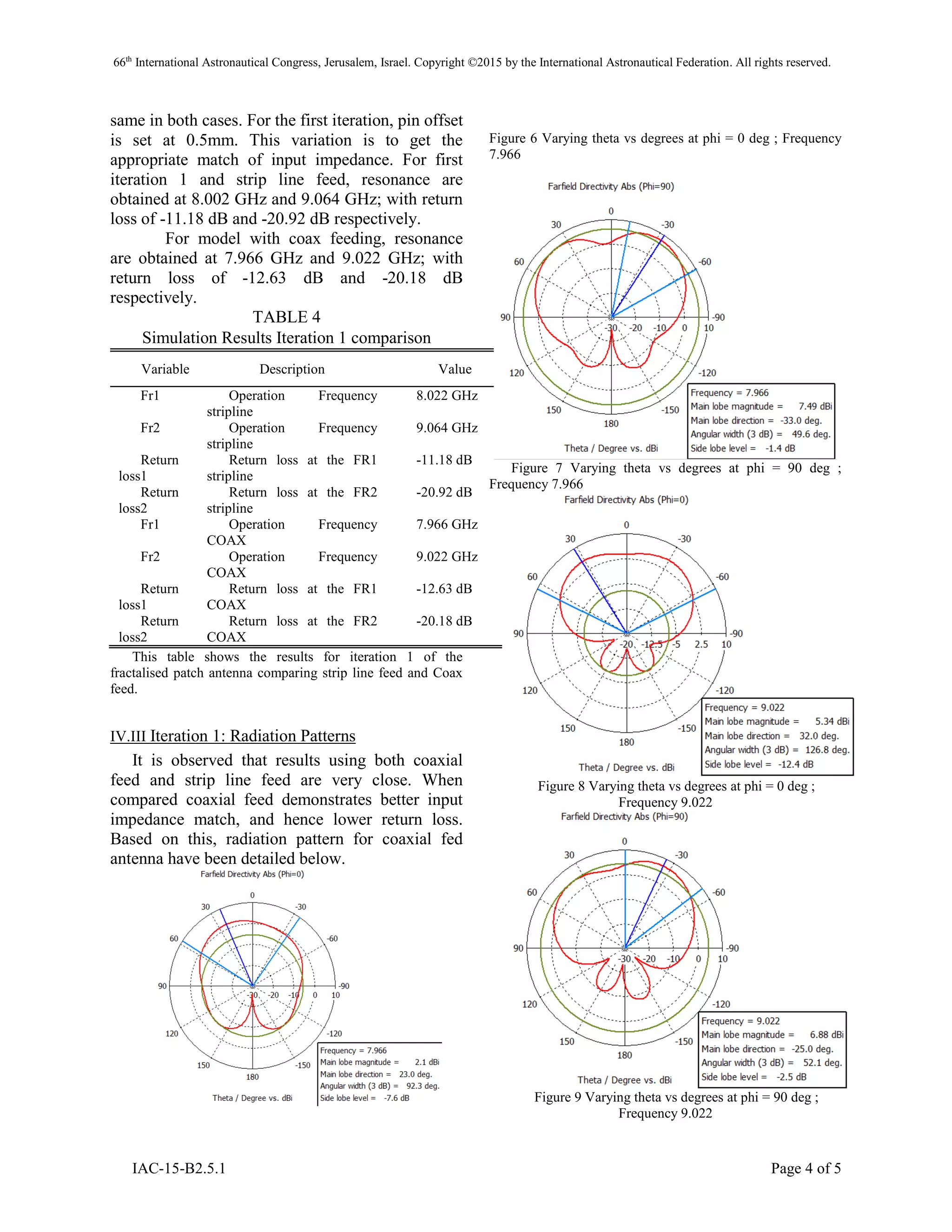 IAC-15.B2.5.1_paper | PDF