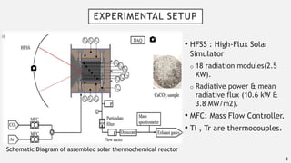 23CH60R58Pradeep Kumar Mudavath bhai ki ppt.pptx