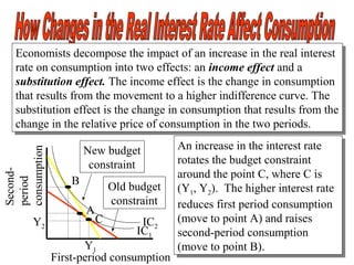 23 consumption | PPT