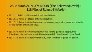 23 contents of surah al muminun | PPTX
