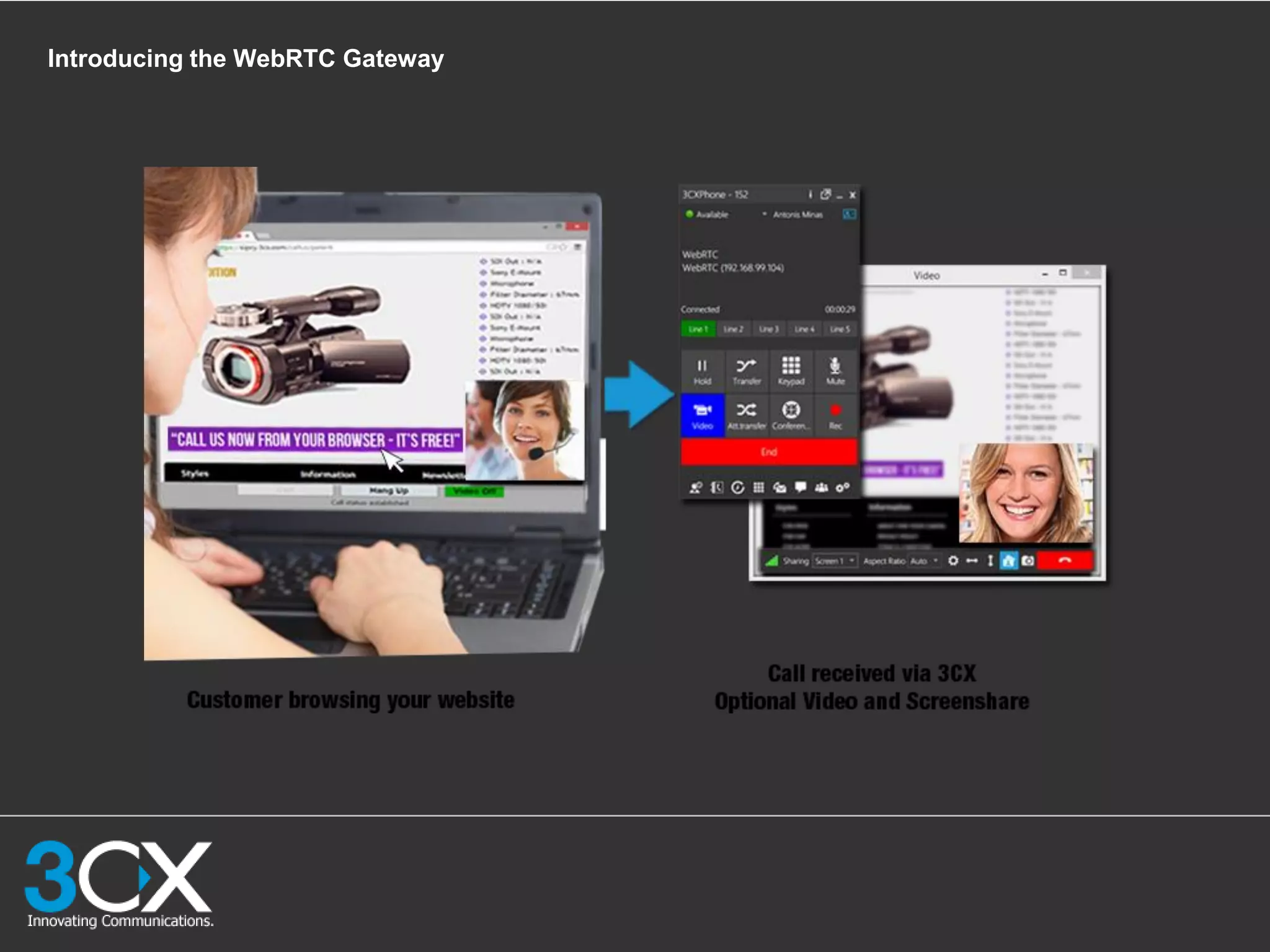 2_3CX Sales Presentation English - UPC.pdf