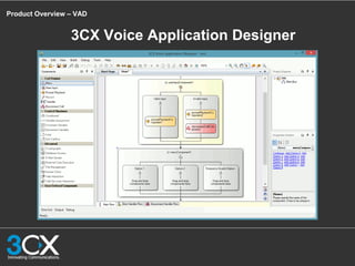 2_3CX Sales Presentation English - UPC.pdf