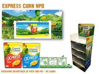 Promotional packaging by Laura Willis | PPT