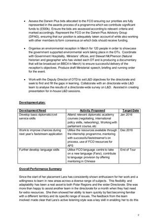 Graduate Intern - end of placement report template