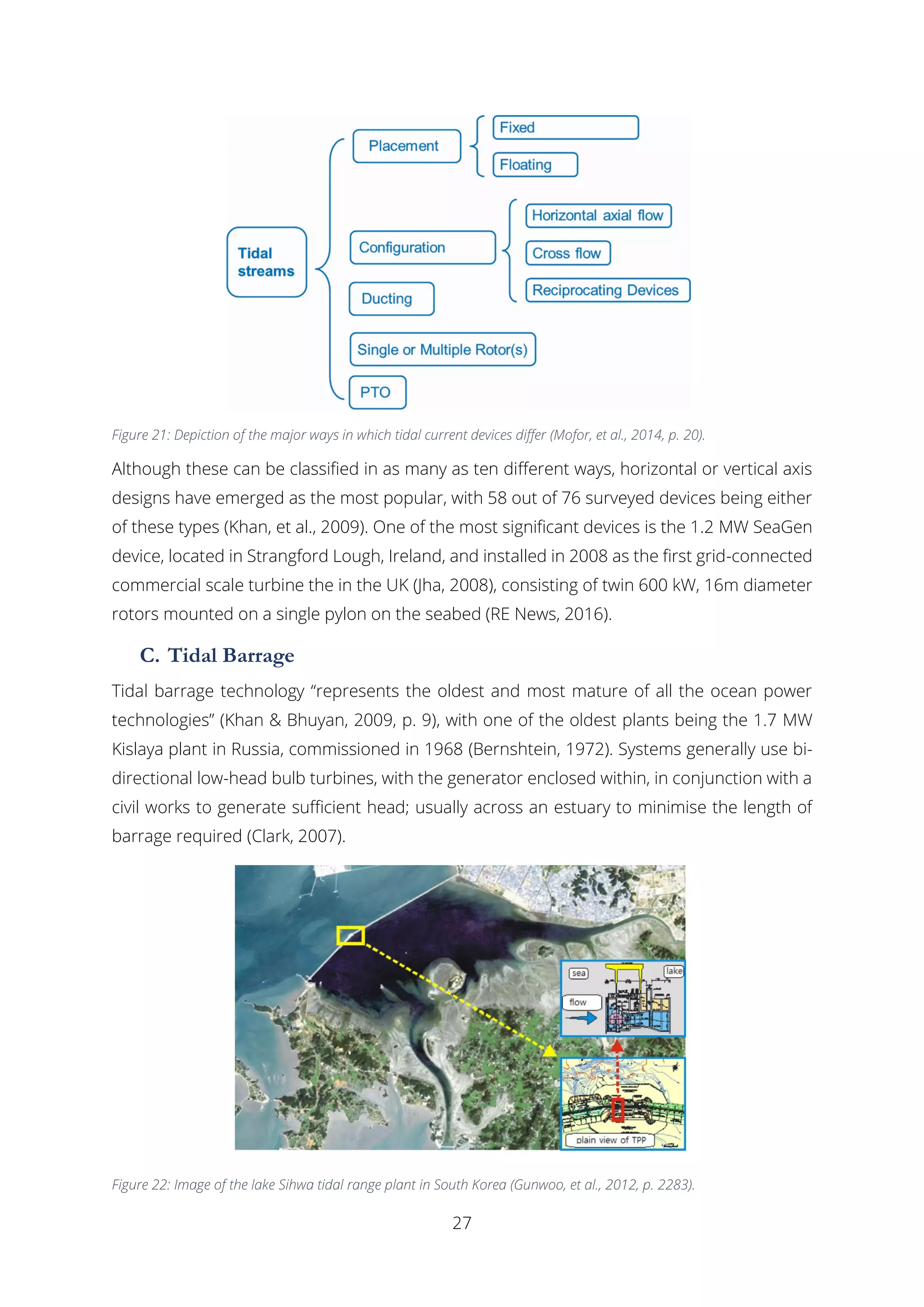 Developent of a Marine Energy Roadmap for Panama, Chris Matthew | PDF