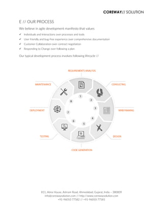 CoreWaysolution_Company_Profile | PDF | Web Development | Internet