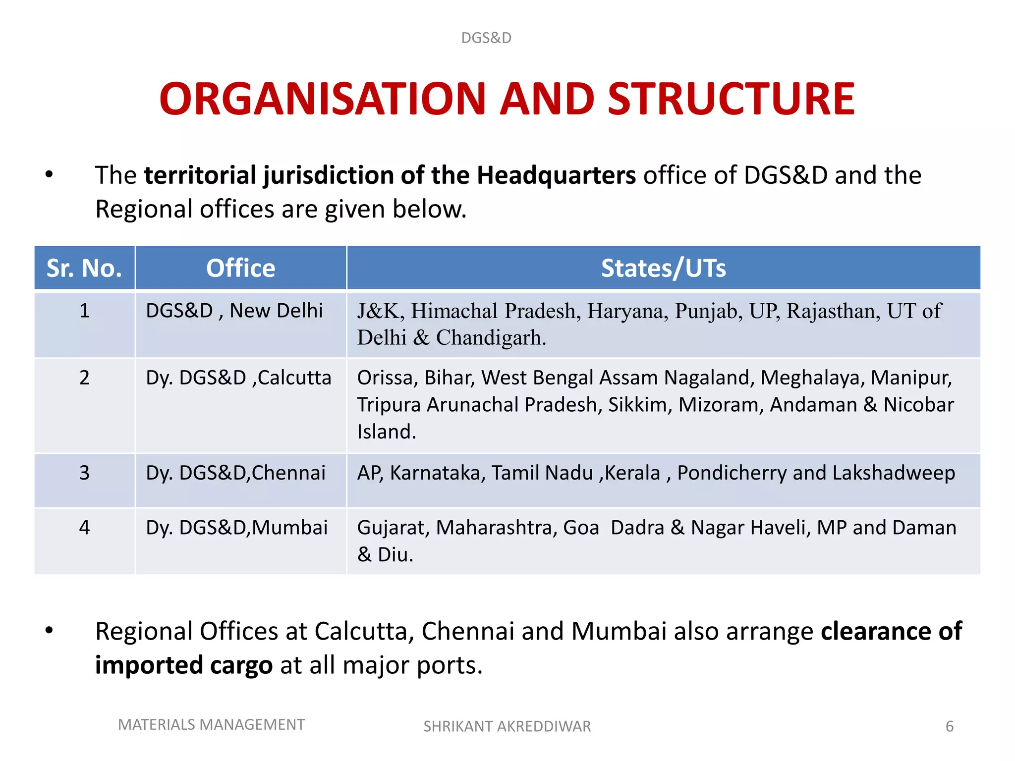 dgsnd | PPTX | Manufacturing Industry | Industries