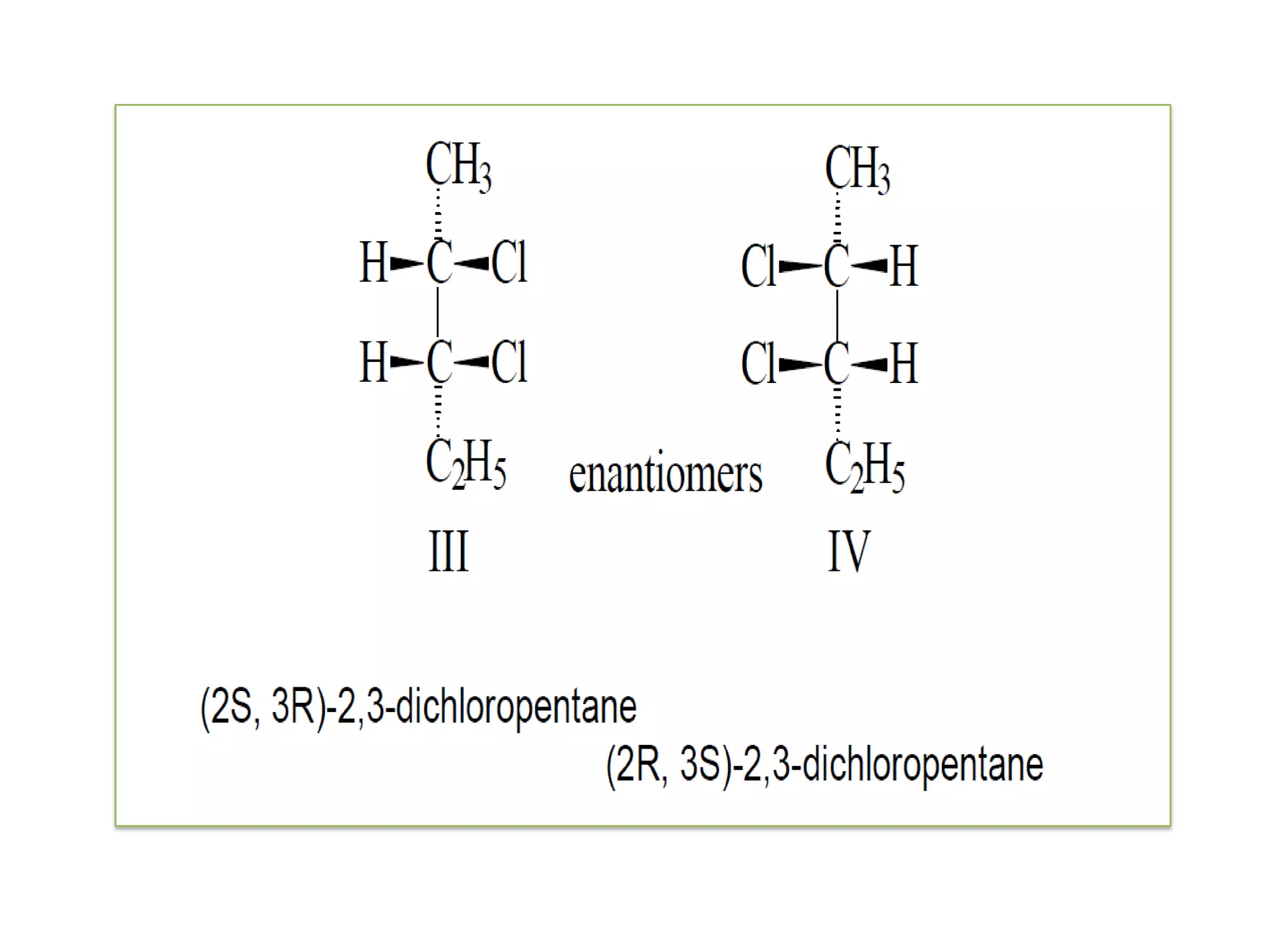 2,3 dichloropentane | PPTX