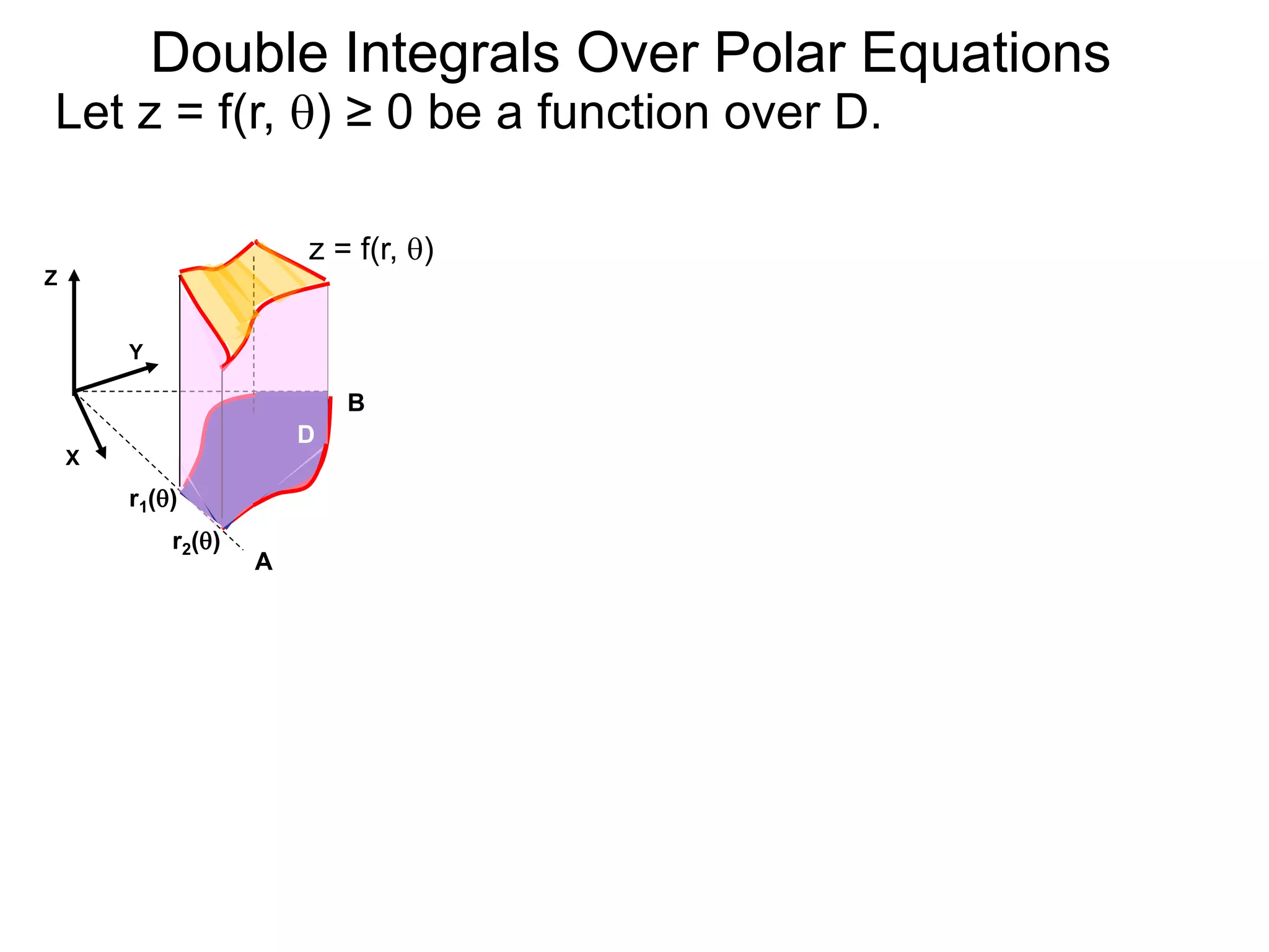 23 Double Integral over Polar Coordinate.pptx