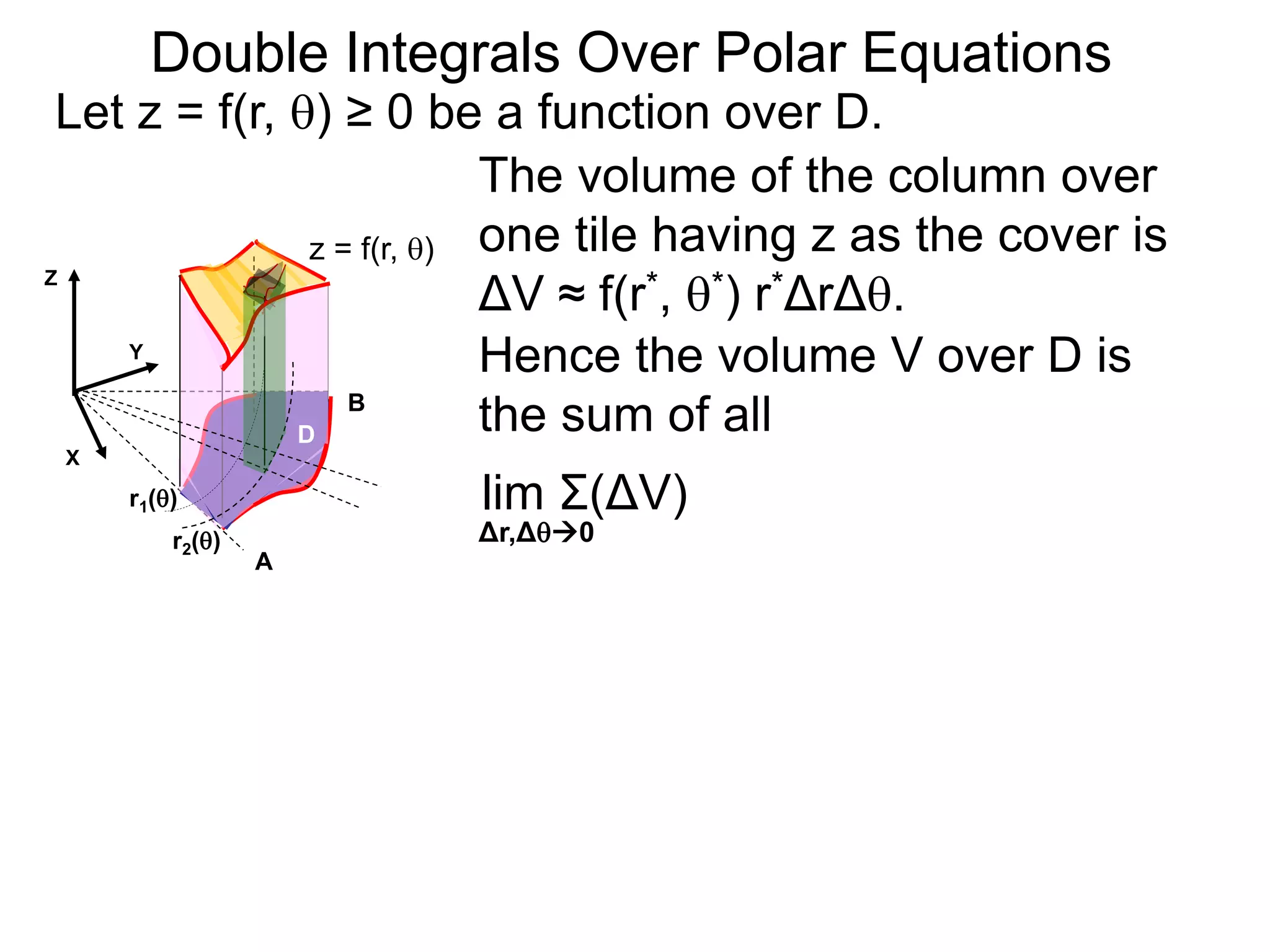 23 Double Integral over Polar Coordinate.pptx