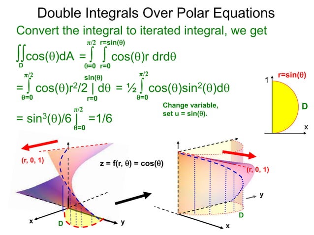 23 Double Integral over Polar Coordinate.pptx
