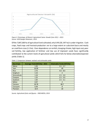 EGS Study Synthesis Report-1 | DOCX
