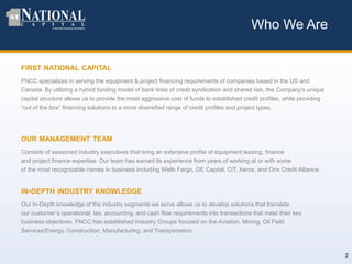 FNCC LI Presentation 11_2015 | PPT