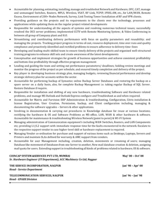 Priyaranjan Singh | PDF