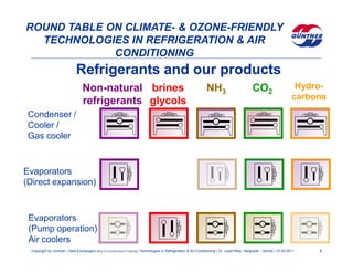 Environmentally friendly technologies in refrigeration | PDF