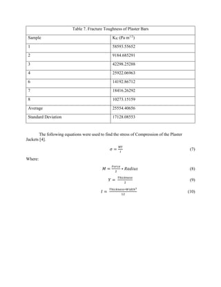Design, Strength, and Failure of Paleontology Plaster Jackets | PDF