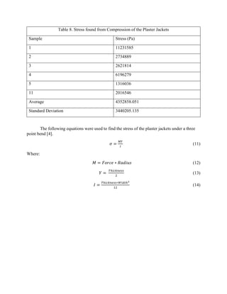 Design, Strength, and Failure of Paleontology Plaster Jackets | PDF