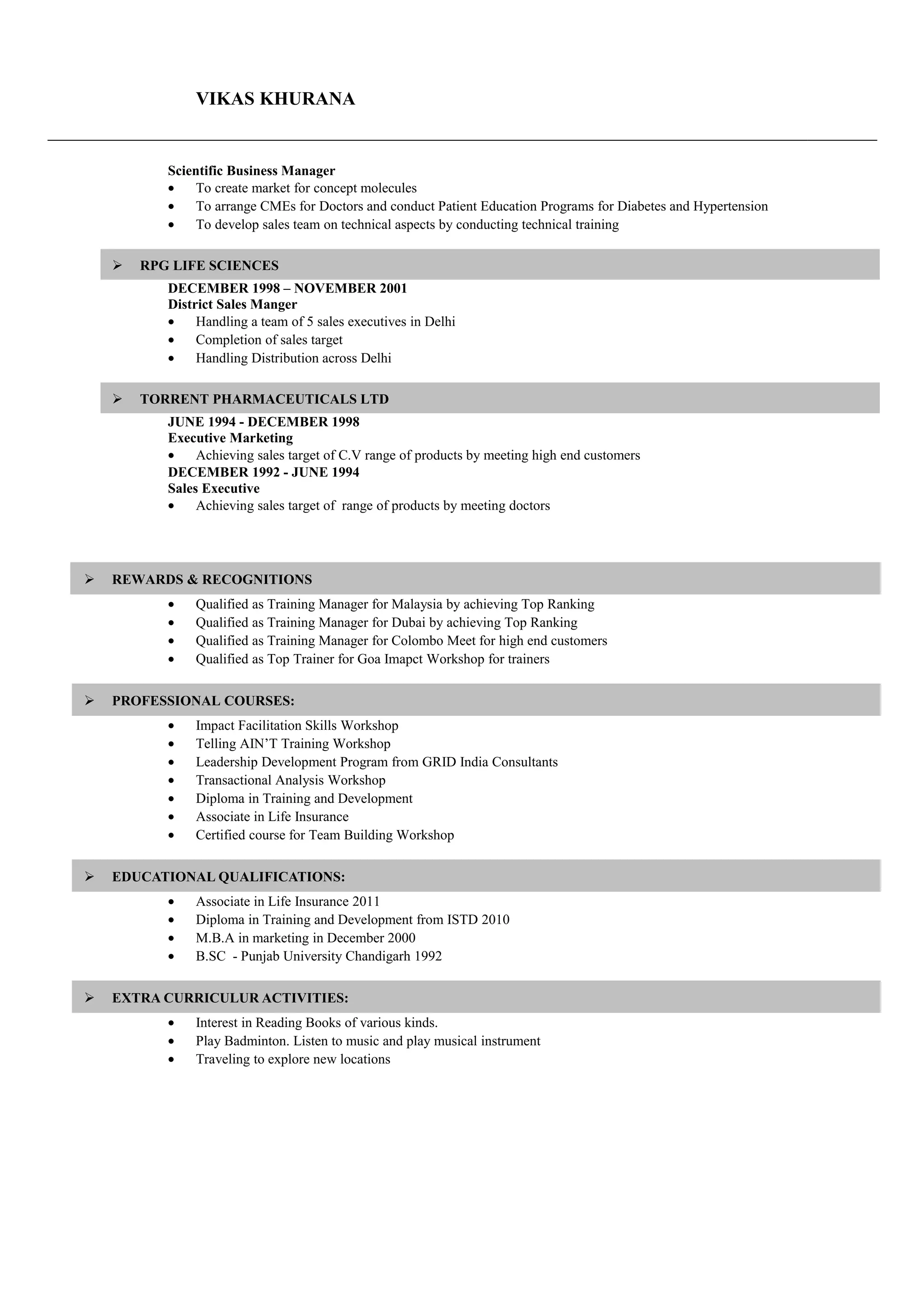 CV_Vikas_Khurana | DOC