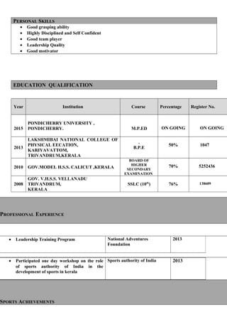 adarsh resume | DOC