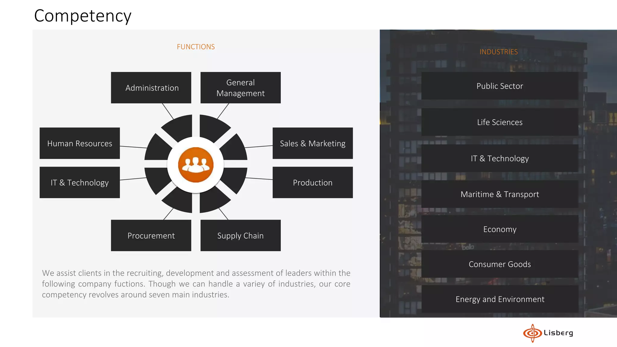 Lisberg - Presentation 2017 | PDF