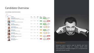 Lisberg - Presentation 2017 | PPT