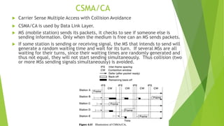 Wifi & 802.11 Standards | PPTX