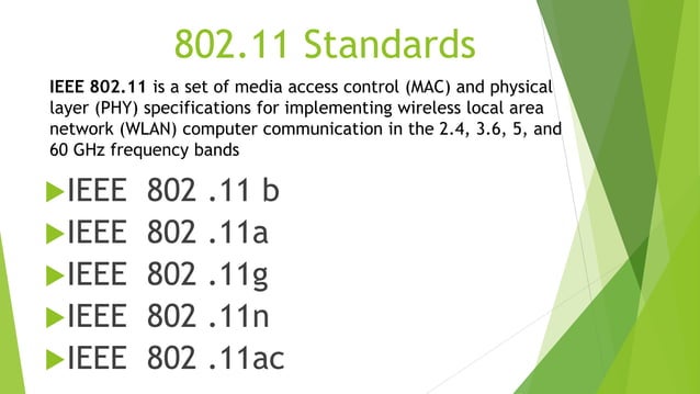 Wifi & 802.11 Standards | PPTX