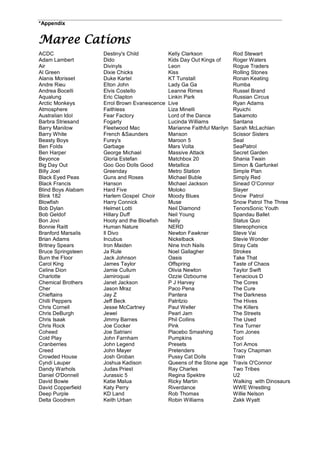 Artist I have worked with | PDF