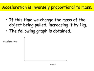 2 3 force mass acceleration | PPT