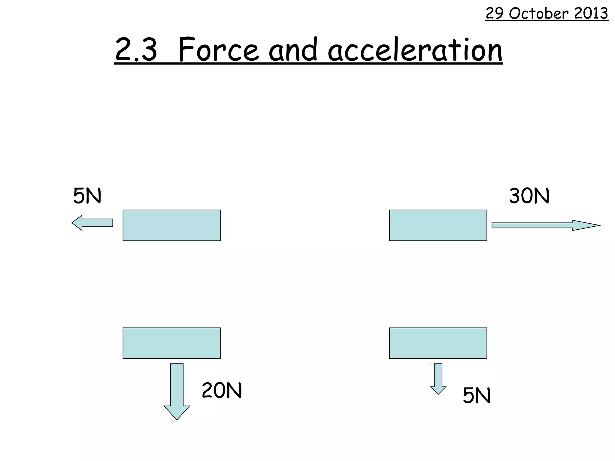 2 3 force mass acceleration | PPT