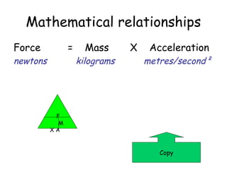 2 3 force mass acceleration | PPT