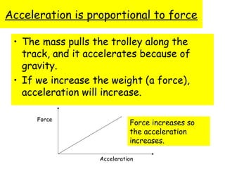 2 3 force mass acceleration | PPT | Free Download