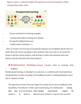23 forms of learning-N.doc