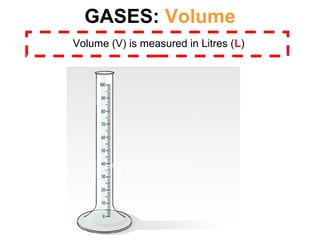 23 gases | PPT