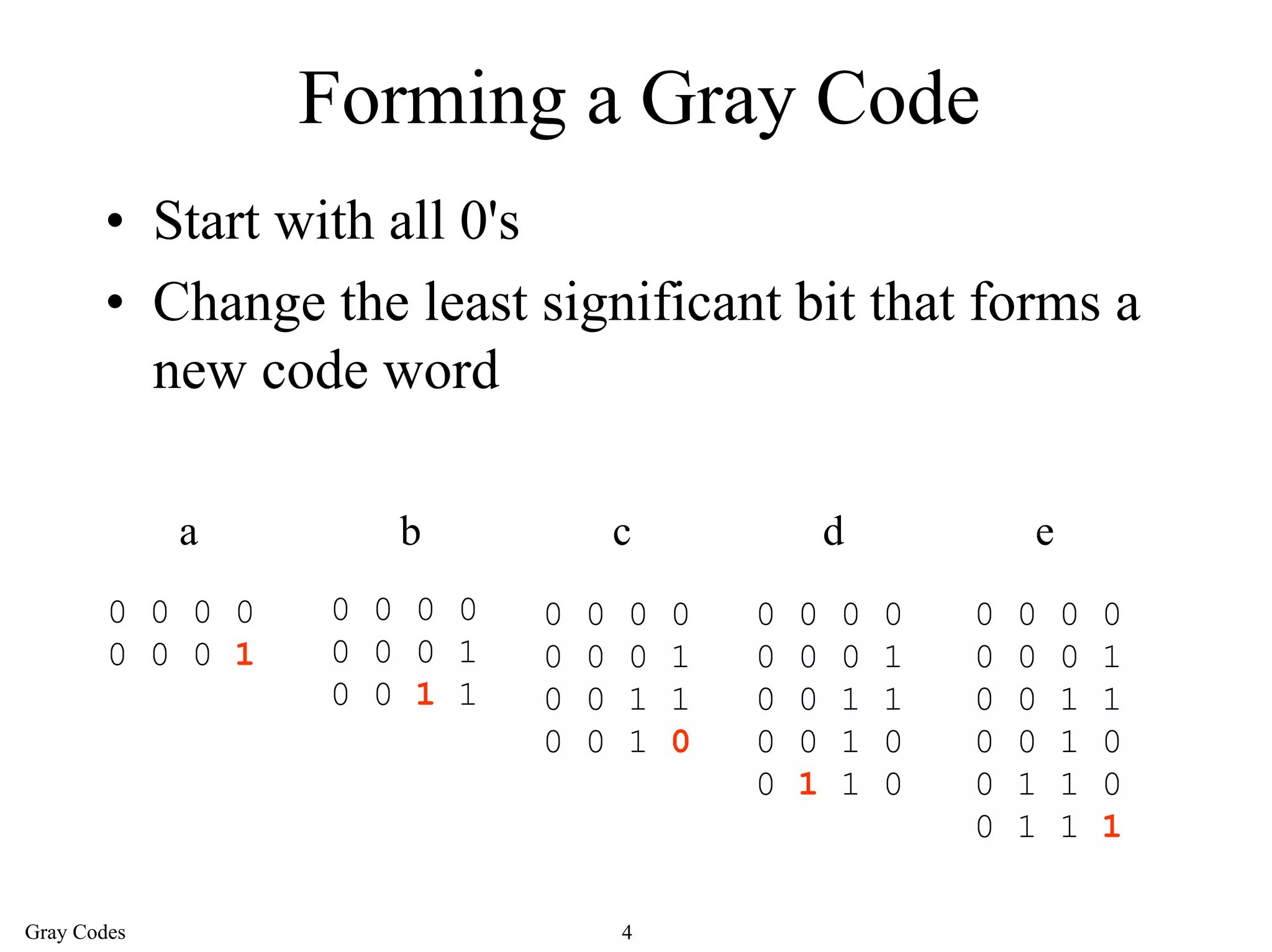 23 gray codes | PDF