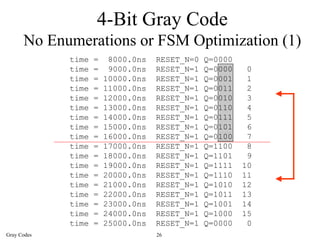 23 gray codes | PDF
