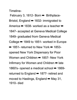 Blackwell Elizabeth History Timeline