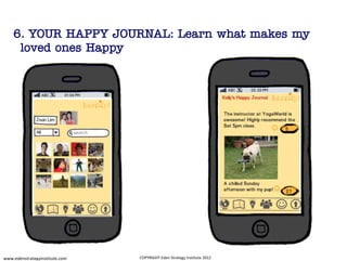 happify! | PDF