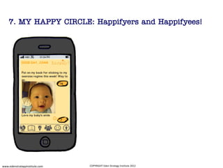happify! | PDF | Social Networking | Internet