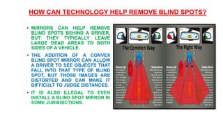 BLIND SPOT INFORMATION SYSTEM | PPTX