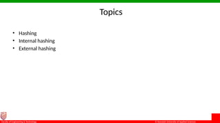 23_Hashing Techniques.pptx sndueiejbeueiebsh | PPT