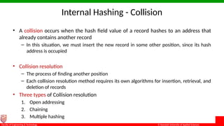 23_Hashing Techniques.pptx sndueiejbeueiebsh | PPT