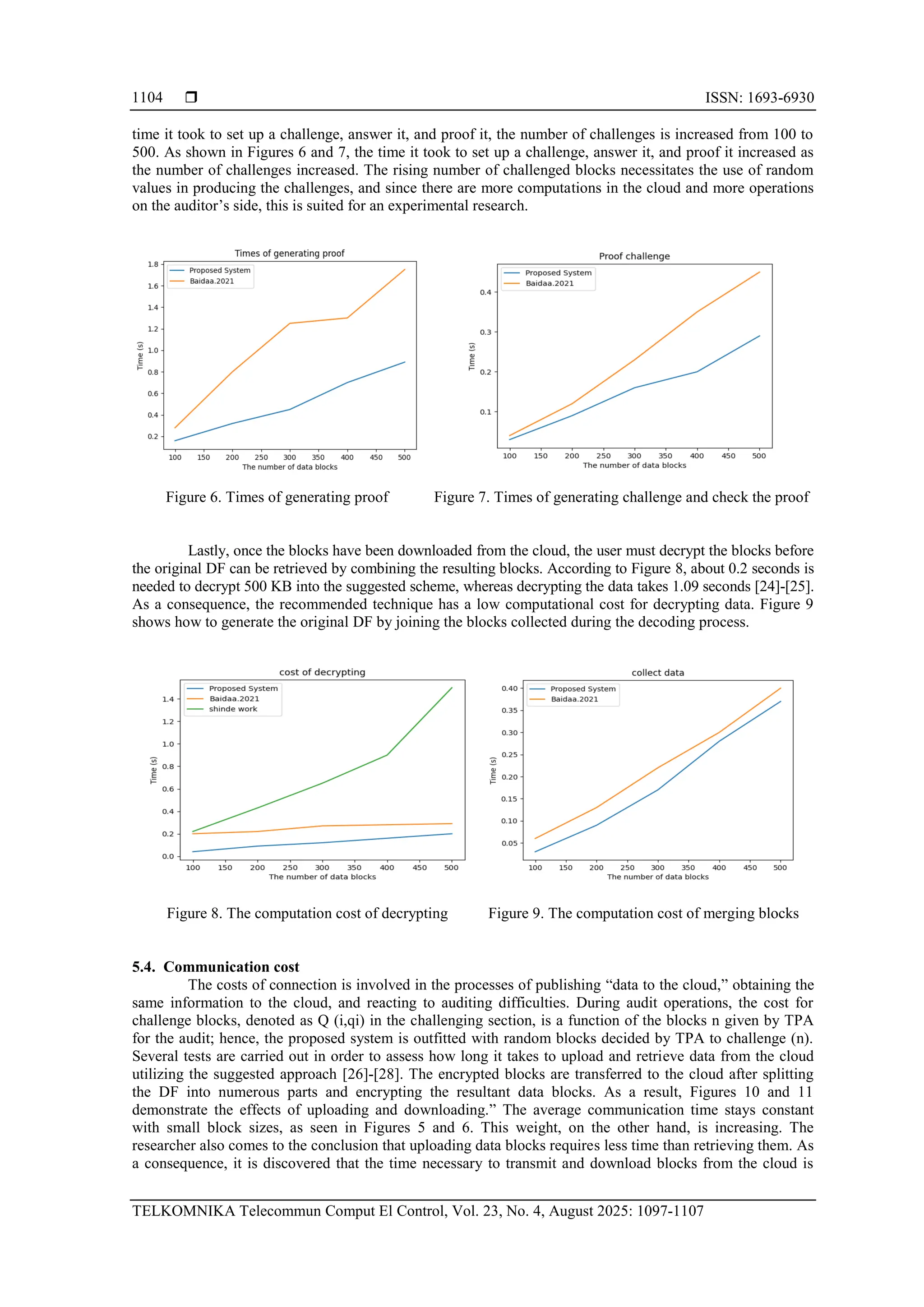 Developing a robust data integrity verification framework for cloud ...
