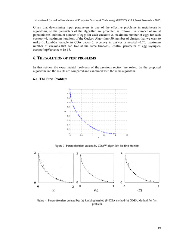 The New Hybrid Coaw Method For Solving Multi Objective Problems Pdf
