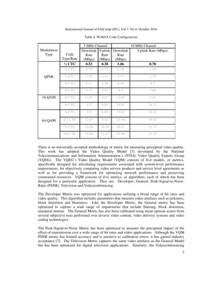 ASSESSING PERCEPTUAL VIDEO QUALITY IN WIMAX NETWORKS | PDF