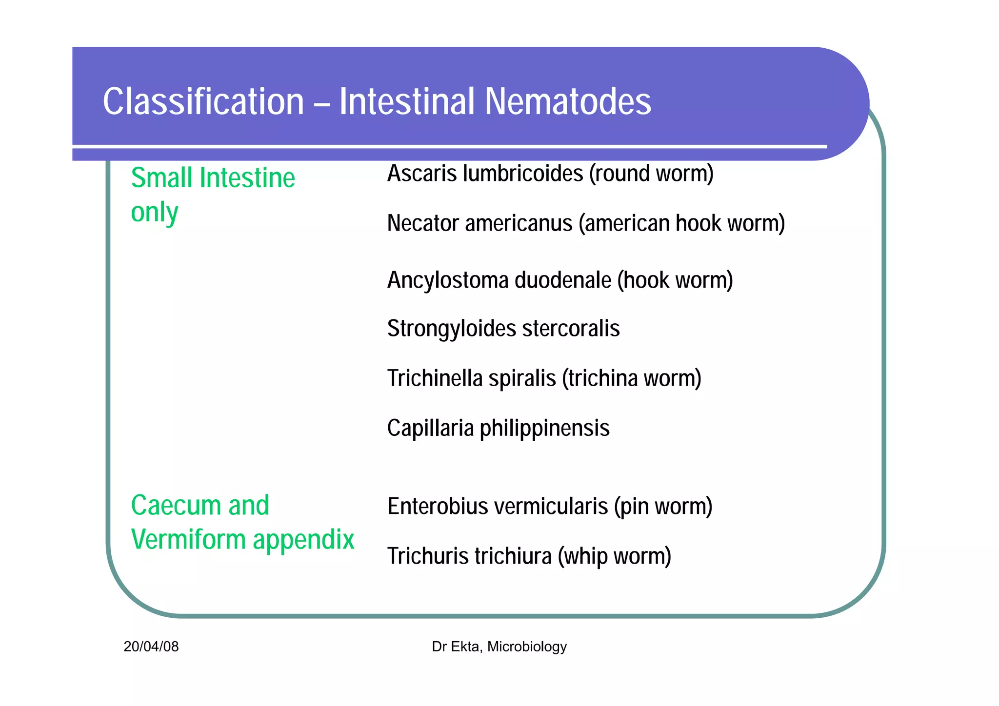 23 Intestinal Nematodes.pdf