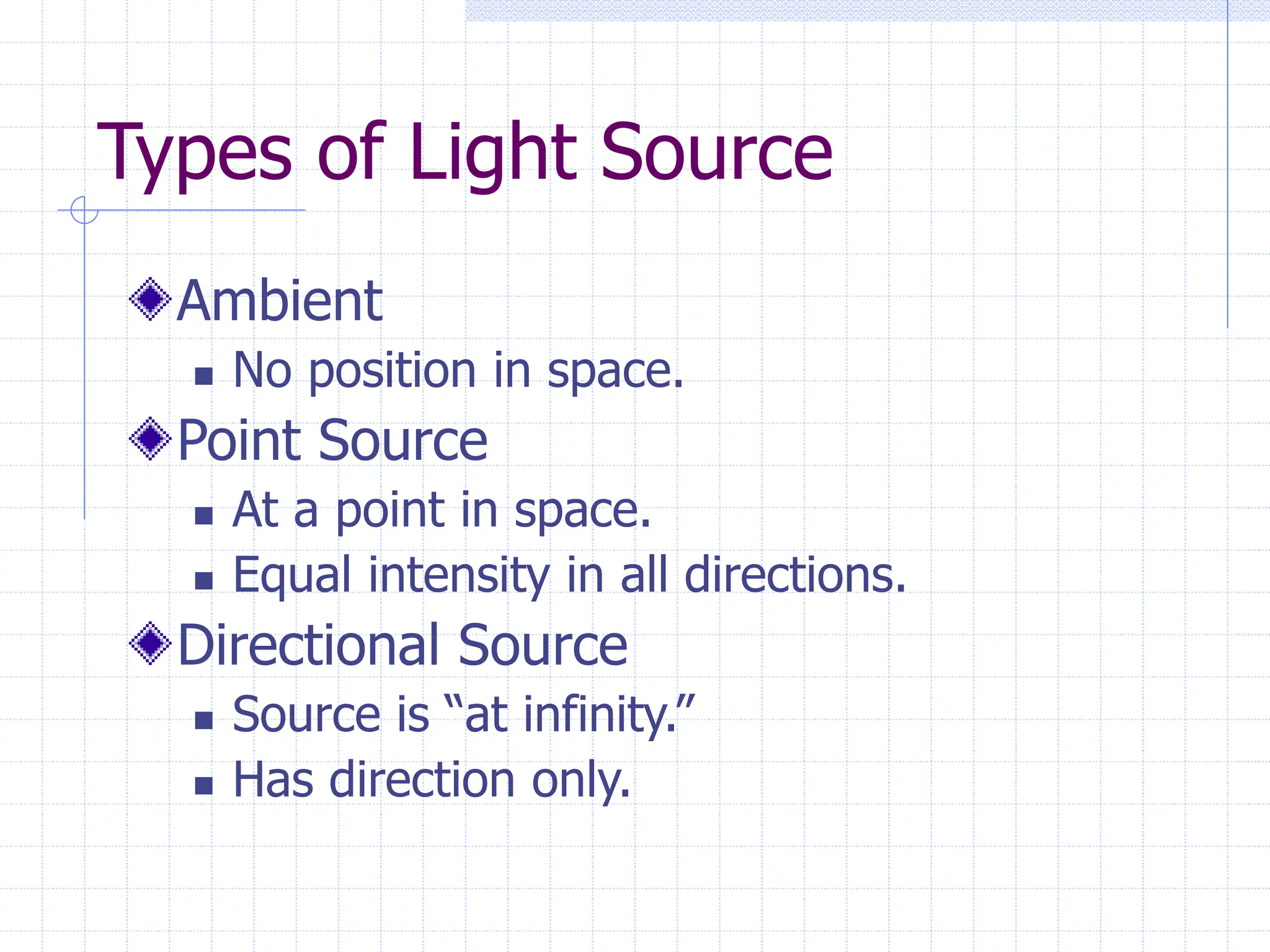 23 Introduction to the Lighting Model.ppt
