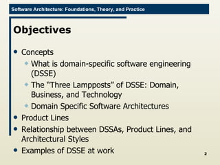 23 intro to_dsse | PPT